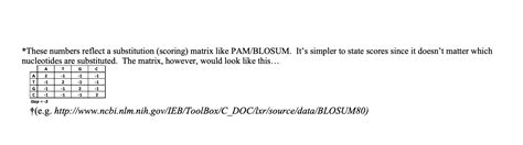 1 Using The Dynamic Programming Algorithm Globally