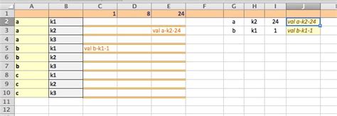 worksheet function nested indirect lookup in excel stack overflow