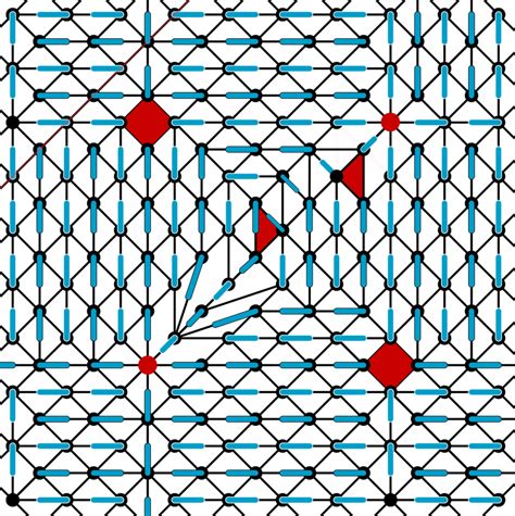 A A Discrete Line Field Critical Cells In Red B The Morse Smale Download Scientific
