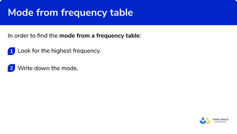 Mode From A Frequency Table Gcse Maths Steps And Examples