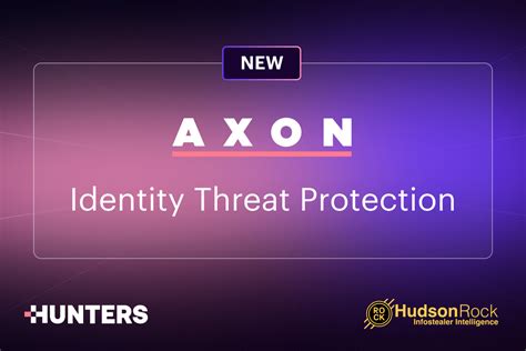 Ad Fs Threat Hunting Part 1 Structure Workflow And Adapter Attacks