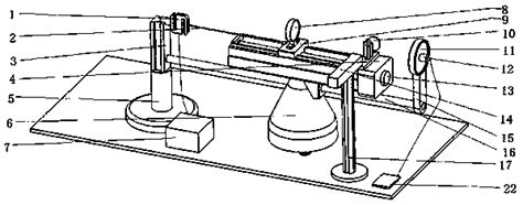 Young Modulus Measurement Device And Method Based On Michelson Interferometer Eureka Patsnap