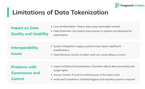 What Is Data Tokenization And How Does It Differ From Encryption