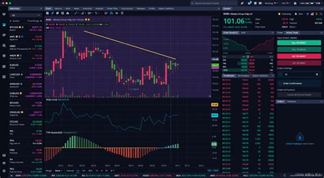 Qt跨平台框架在金融领域必然性qcpframe Csdn博客