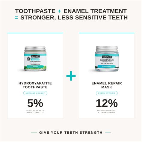 Hydroxyapatite Toothpaste Fluoride Free Remineralising Oral Care