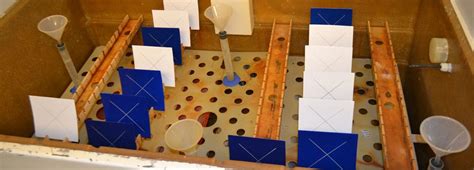 Humidity Testing Applied Technical Services