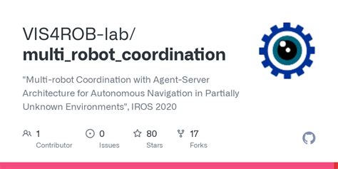 Github Vis4rob Lab Multi Robot Coordination Multi Robot Coordination With Agent Server