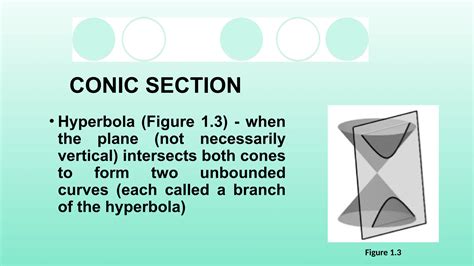 Lesson 1 -Intro to Conic Sections.pptx