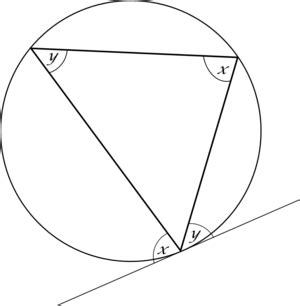 Circle Theorems Maths Revision Cards In GCSE Mathematics
