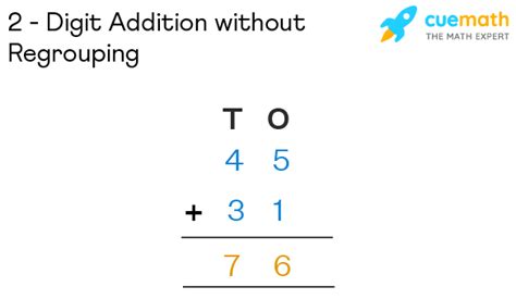 Digit Addition With Regrouping Two Digit Addition