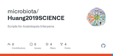 GitHub Microbiota Huang SCIENCE Scripts For Arabidopsis Triterpene
