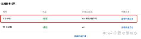 5 分钟，从 0 到 1 上线个人网站！ 知乎