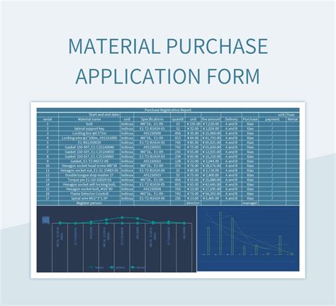 Free Material Purchase Application Form Templates For Google Sheets And