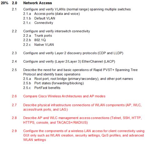 nuevo cisco ccna 200 301 eclassvirtual cursos cisco en línea