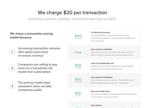 Business Model Slide Pitch Deck Best Practices And Examples