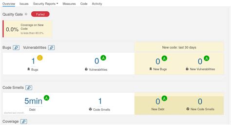 Build Test And Deployment With Angular And GitLab CI International JavaScript Conference