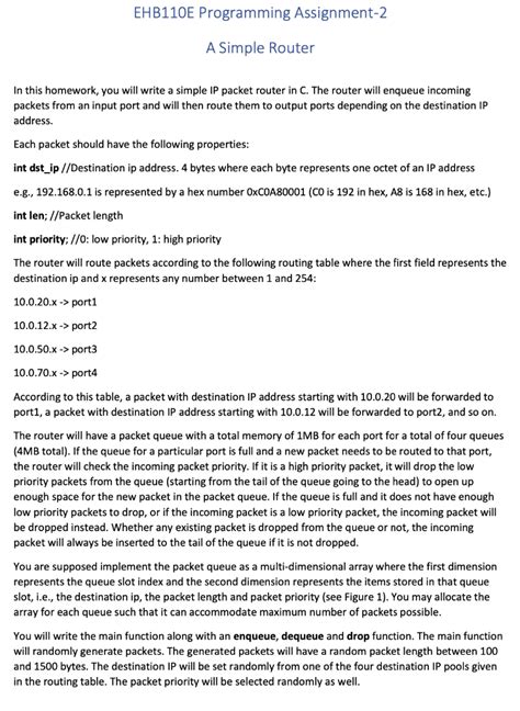 Solved Ehb110e Programming Assignment 2 A Simple Router In