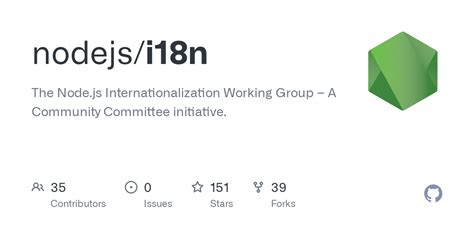 Github Nodejsi18n The Nodejs Internationalization Working Group