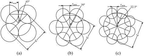 Types Of Propellers A Quadrotor B Hexarotor And C Eight Rotor Download Scientific