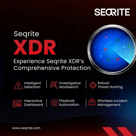 Seqrite On Linkedin Seqrite Cybersecurity Xdr Threatdetection Zerotrust Digitalsecurity…