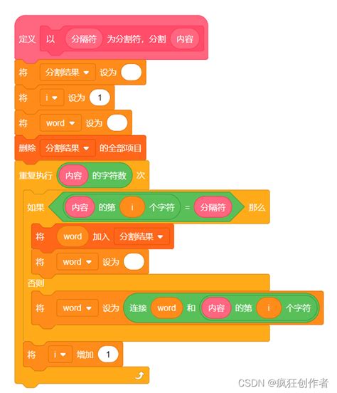 scratch 教程：如何实现文本分割 scratch如何分割字符串 csdn博客