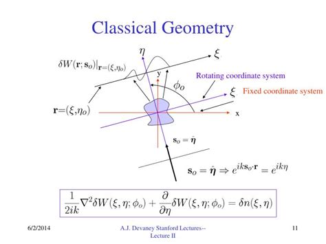Ppt Introduction To Diffraction Tomography Powerpoint Presentation Id581260