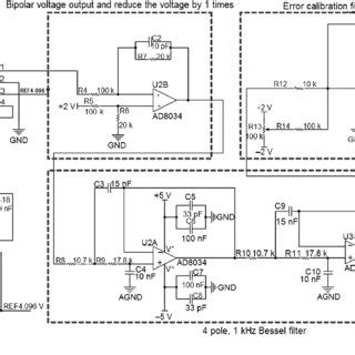 Circuit Diagram Of The Low Noise Command Voltage Output Download Scientific Diagram