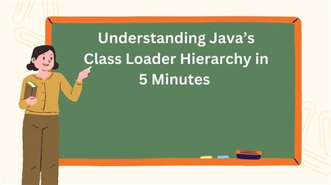 Understanding Javas Class Loader Hierarchy In Minutes By Samitha