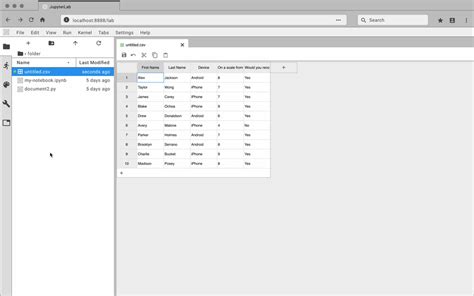 ui ux for user story adding a row and column ghost row and column