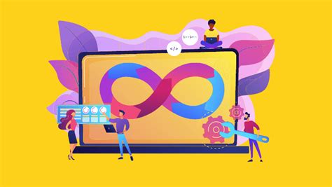 Acing The Safe Devops Practitioner Exam