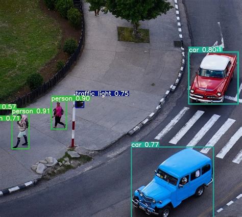 Yolov7 Object Detection Pro Course