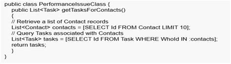 Apexguru Boost Salesforce Code Quality Cloud With Abhi Salesforce Tips Code And Career