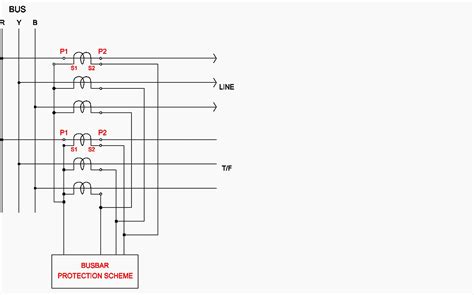 Testing And Commissioning Of Hv Power Transformers Circuit Breakers Cts And Vts Eep