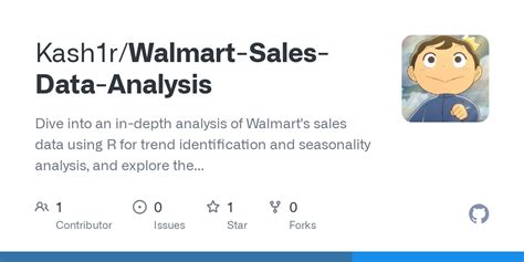 github kash1r walmart sales data analysis dive into an in depth