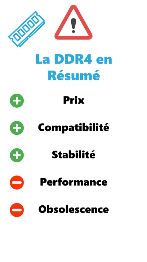 Guide Comparatif Ddr4 Vs Ddr5 Quelle Ram Choisir En 2025