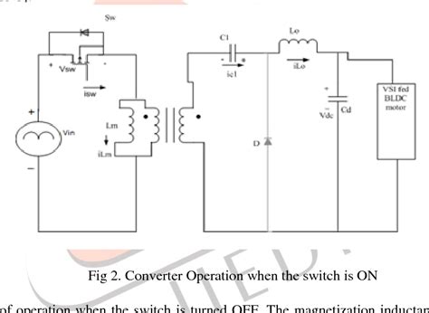 Figure 1 From Simulation Of Fuzzy Controller Based Isolated Zeta Converter Fed Bldc Motor Drive