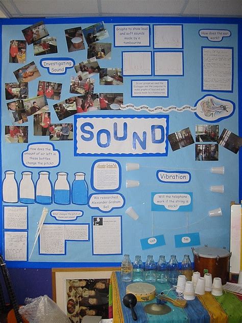 Sound2 Science Display Classroom Displays Sound Science