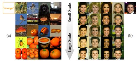 论文解析 Freedom Training Free Energy Guided Conditional Diffusion Model Csdn博客