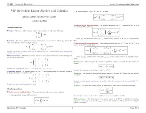 refresher algebra calculus ppt