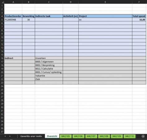 Sum Data From Multiple Sheets Vba Code Vbforums