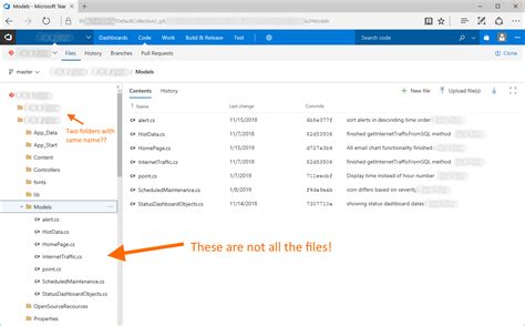 Team Foundation Server TFS Inconsistencies In Git Web Source Code Browser Server Fault