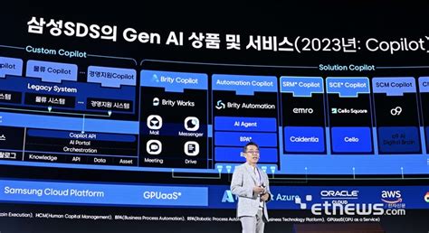 삼성sds 리얼 서밋 2024 클라우드 플랫폼을 Gpu 중심 Ai 클라우드로 발전 전자신문