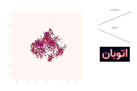 [video] amirabbas asadi on linkedin ocr pytorch python