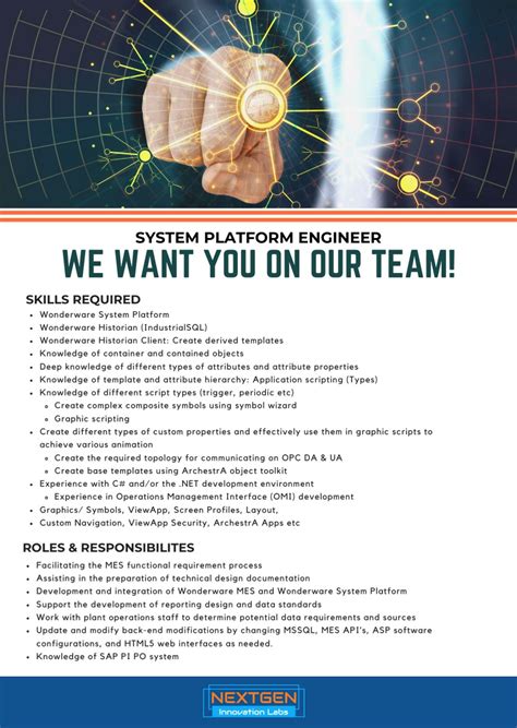 nextgen innovation labs on linkedin we re hiring nextgen is looking