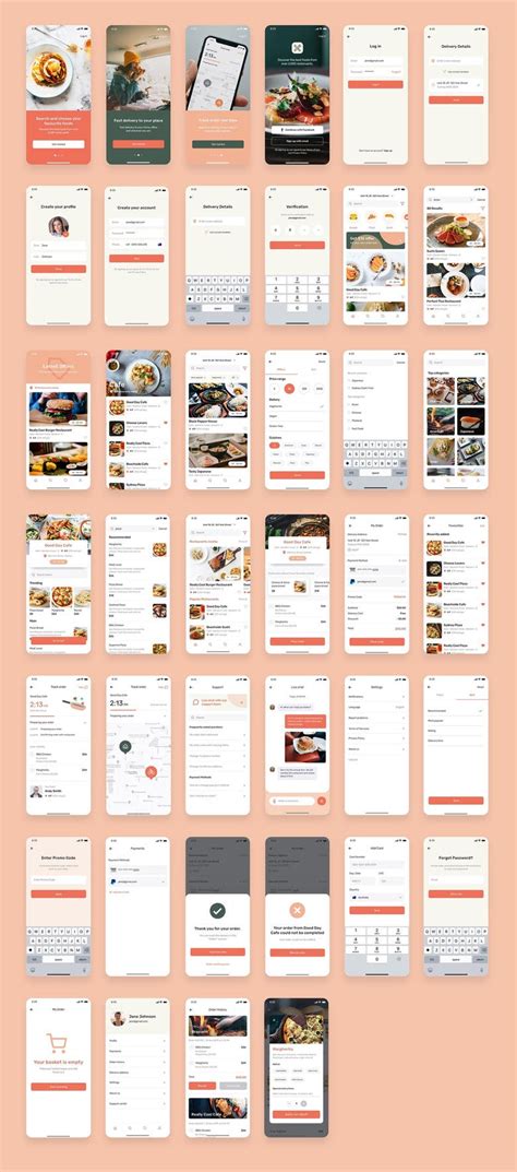Flutter Food App With Admin Panel Freelancer