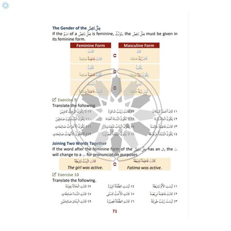 Books › Arabic Books › First Steps To Understanding Arabic