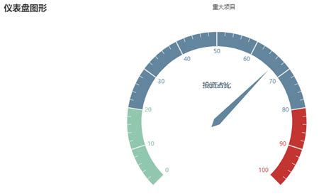 pyecharts 安装及使用指南 肖祥 博客园