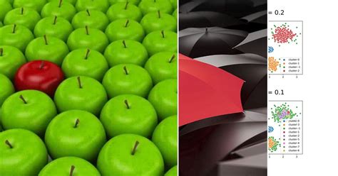 List Anomaly Detection Curated By Szhan Medium