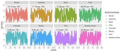 R Border Of Different Color In Geomlabelrepel Stack Overflow