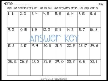 OA Task Cards Addition And Subtraction Word Problems TpT